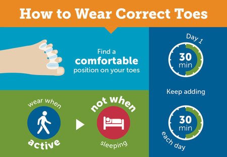 Correct Toes Original ǀ Feelgrounds